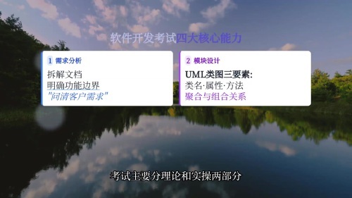 计算机程序设计员三级考什么