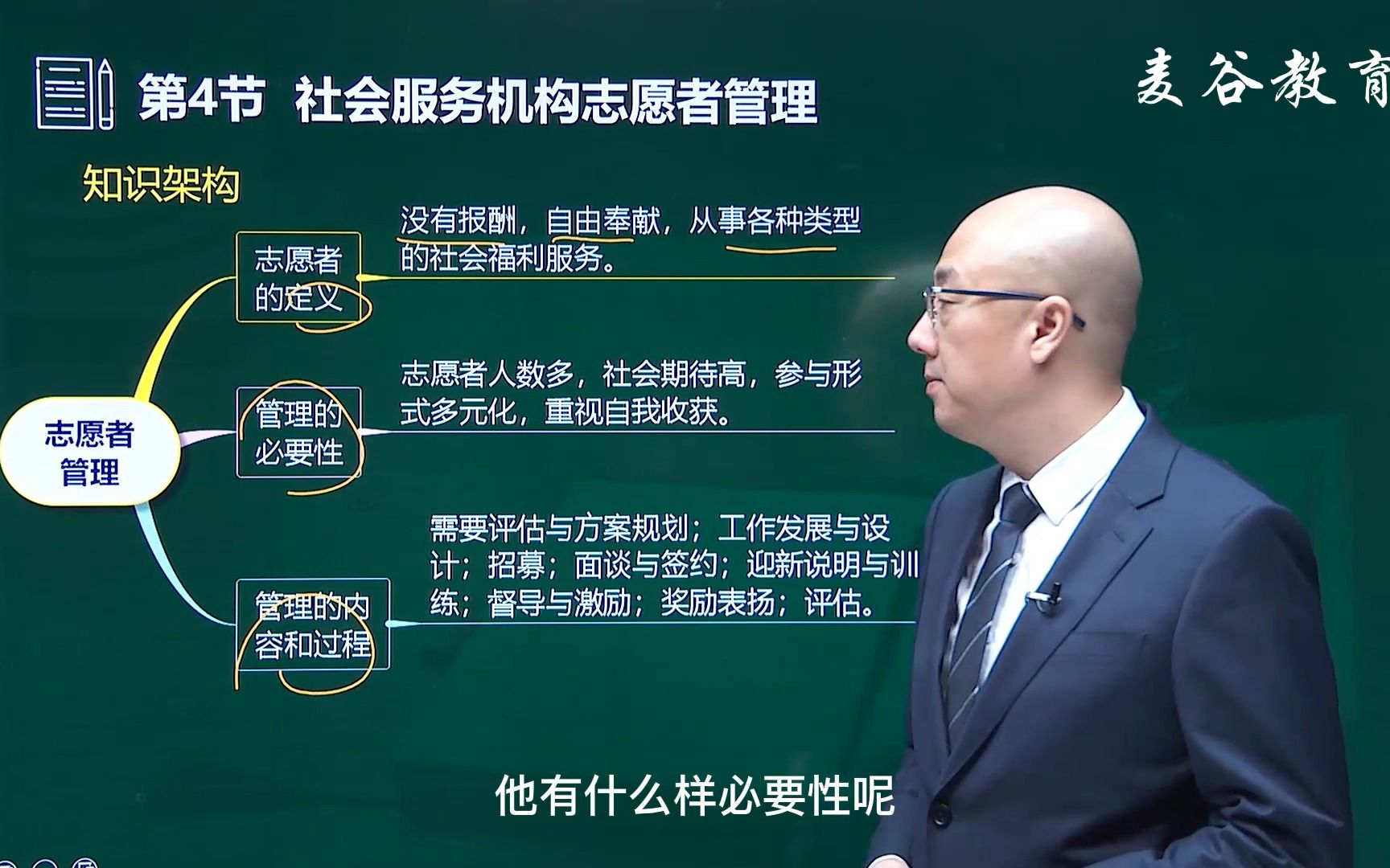 【助理社会工作师】教材精讲班-43第七章社会服务机构志愿者管理-1