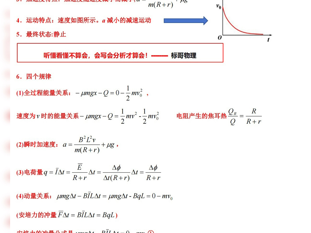 高中物理 82---【阻尼式单导体棒模型】