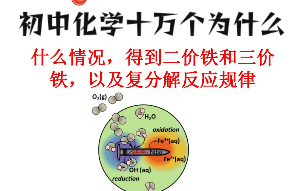 什么情况,得到二价铁,三价铁以及复分解反应规律[初中化学十万个...