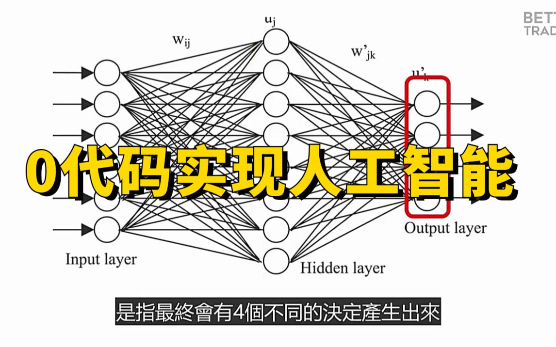 简直太酷了!0代码实现人工智能,利用Excel建立神经网络