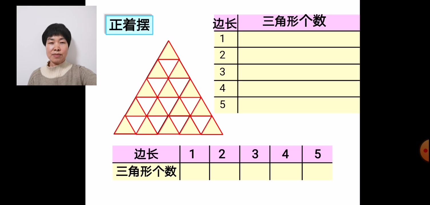 数10层三角形个数-第3讲-小学数学思维训练(高段)