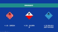 危险品标志你都认识吗?