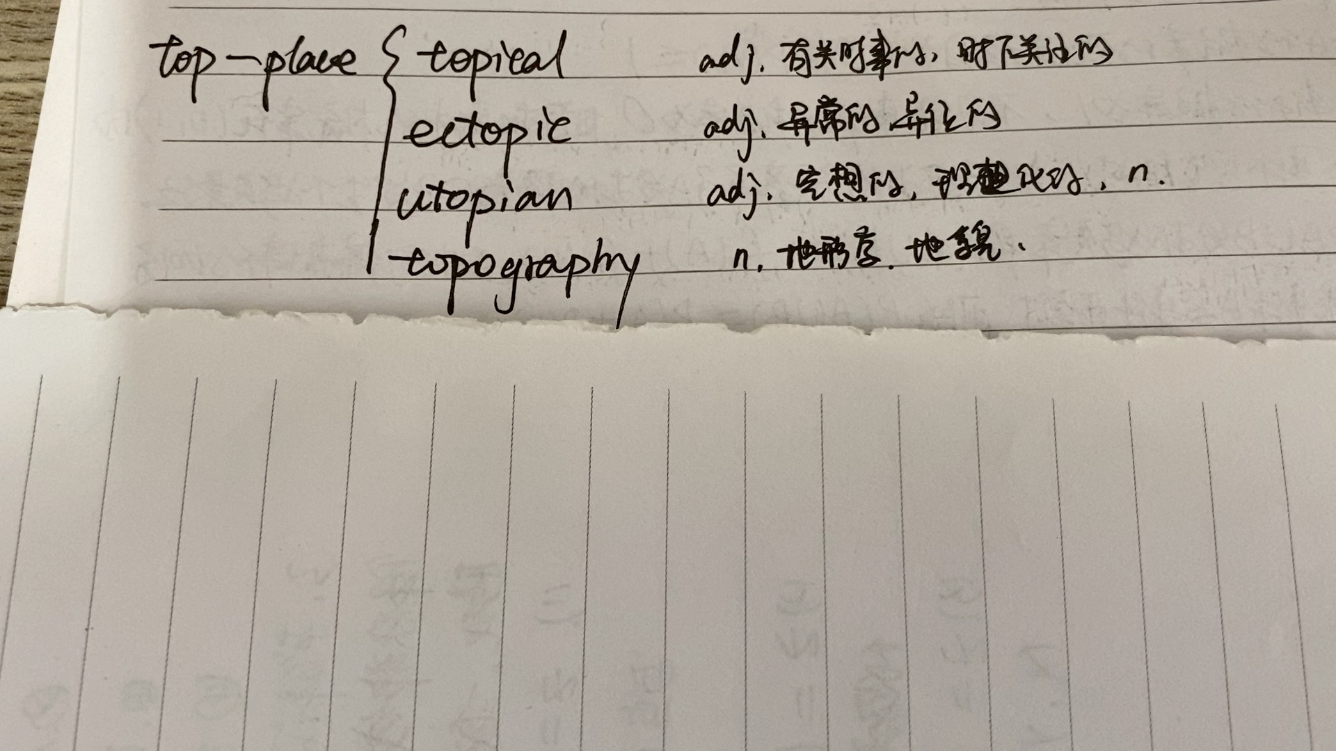 英语词根词缀 第146集top