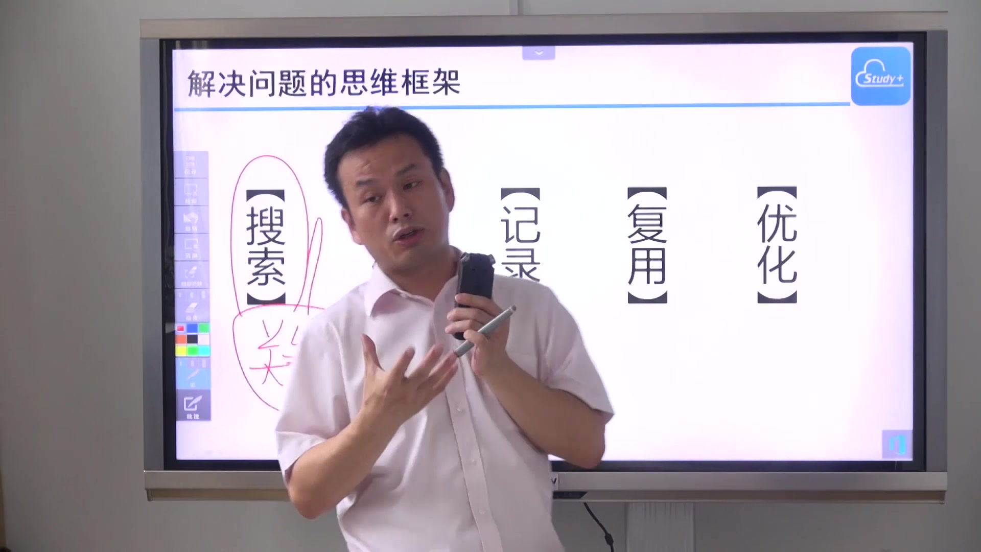 思维提升系列2.高效解决问题的思维框架