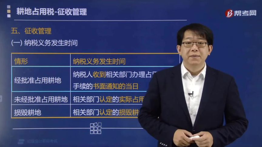 听帮考网郑晓博老师讲耕地占用税征收管理有哪些相关规定?