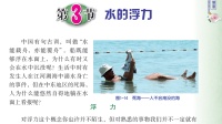 初中科学八上物理浮力产生的原因和公式推导