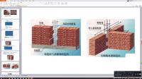 圈梁构造柱的钢筋设置