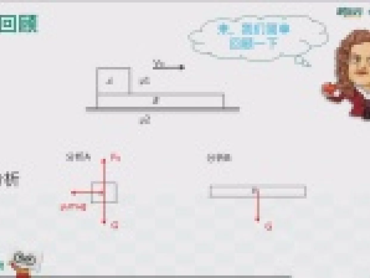 高一精进-第二节《牛顿第二定律板块问题》
