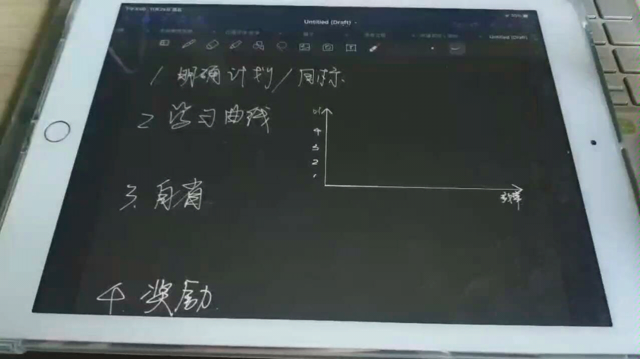 如何提高学习效率