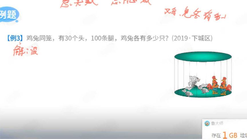 鸡兔同笼问题列方程方法 (1)