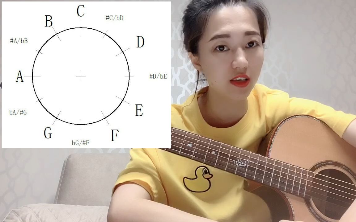 那些你必须知道音乐知识-十二平均律