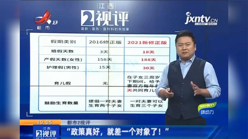 江西热榜:江西增加婚假15天!增加产假90天!男方护理假30天