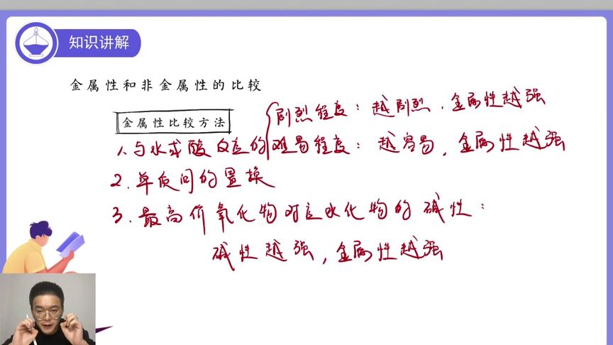 高一化学同步课通用版第6讲《元素周期表与周期律的应用》