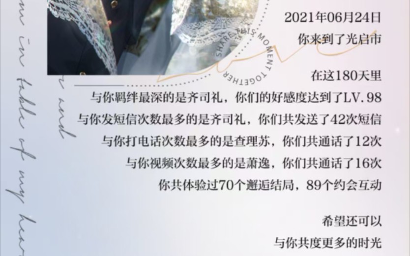 【光与夜之恋】一个all推的年中总结大会