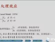 ...处理效应、倾向得分匹配、DID-PSM双重差分倾向得分匹配-stata教程