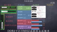 [天滨科教]了解并配置你的PC(第四集)存储器(内存、硬盘)部分。