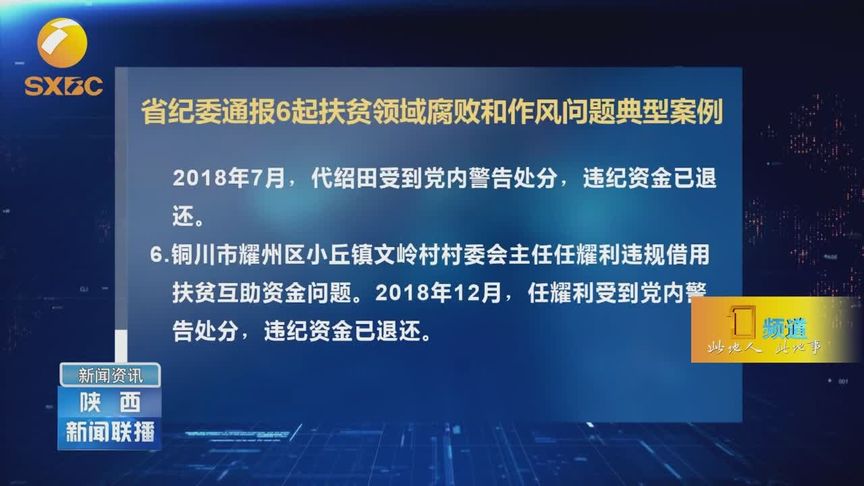 陕西省纪委通报6起扶贫领域腐败和作风问题典型案例