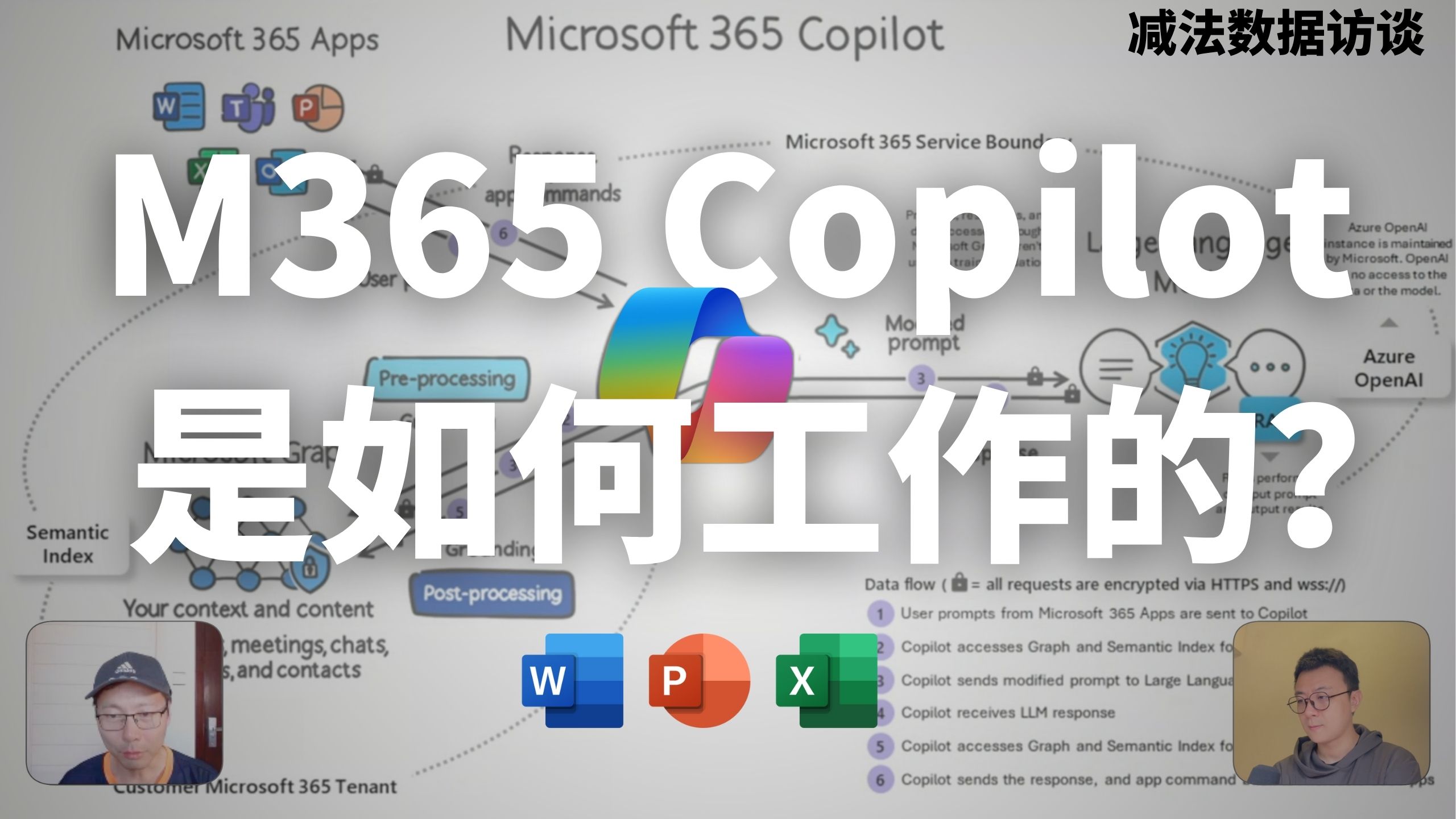 揭秘 M365 Copilot:价格、工作原理与真实体验 | 雷元老师访谈
