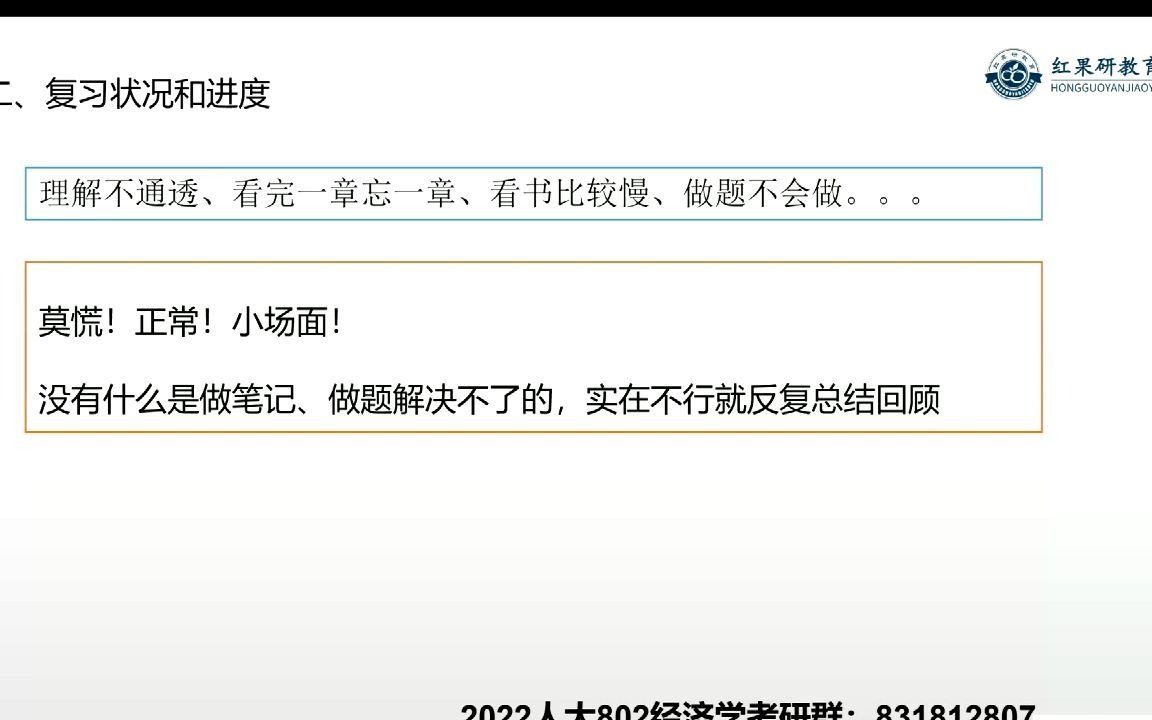 人大802经济学考研重点(中国人民大学802经济学微观重点802专业群:...