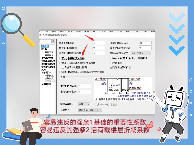 ...违反的强条1.基础的重要性系数容易违反的强条2.活荷载楼层折减系数