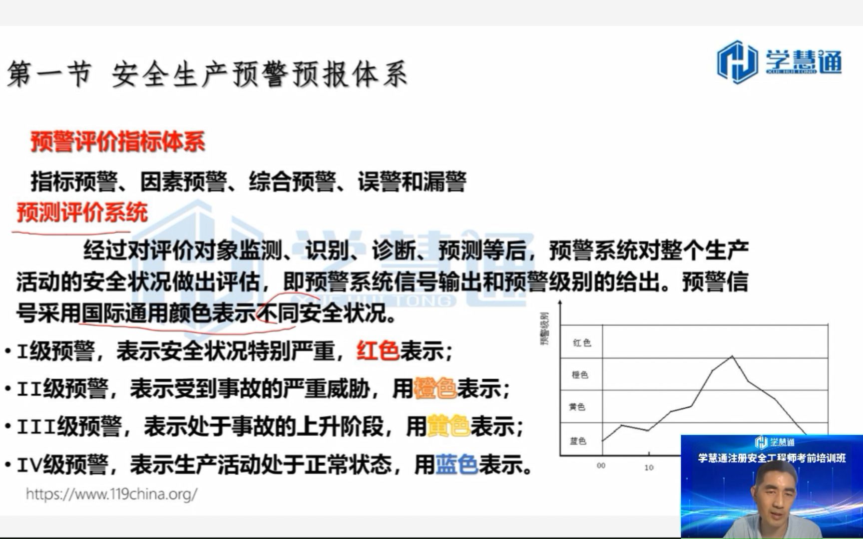 安全生产预警预报体系