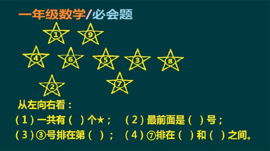 一年级数学(必会题):“几”与“第几”的区别,物体的位置关系
