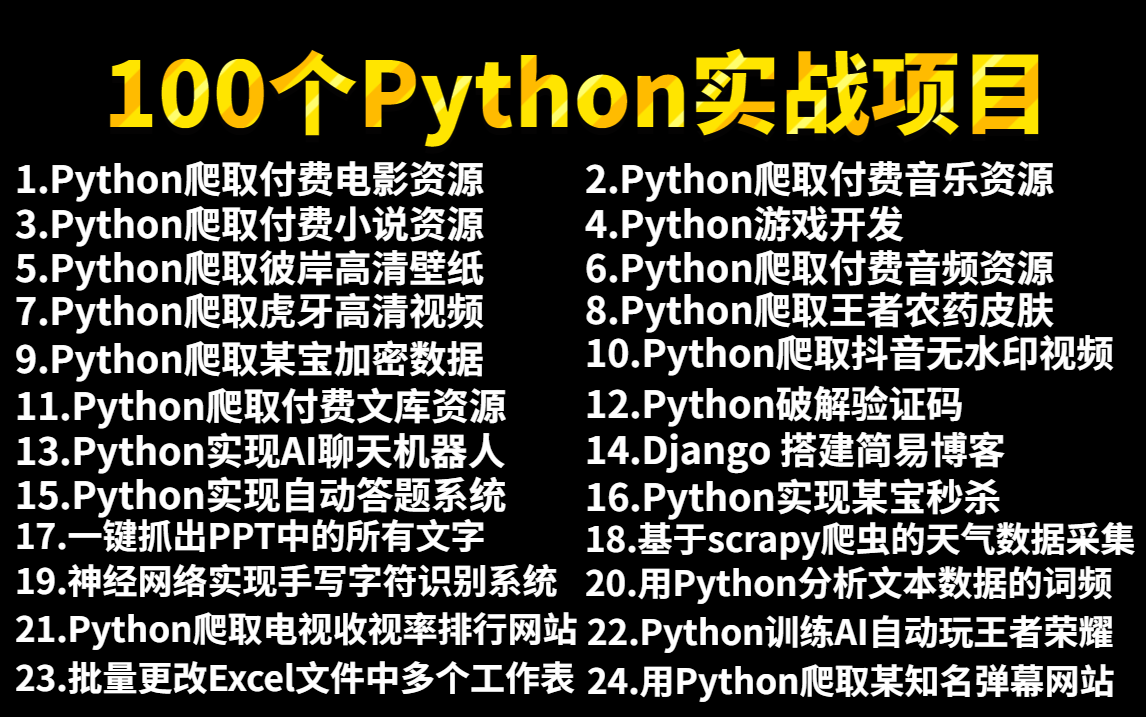 ...(附源码),练完即可就业,从入门到进阶,基础到框架,你想要的全都有,...