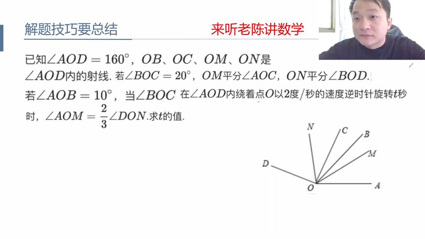 期末必考的旋转动角问题解题技巧总结,快来看看!