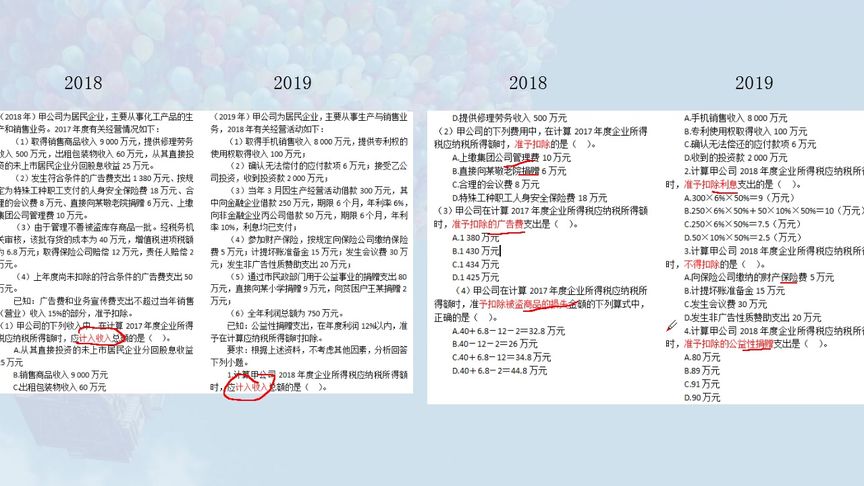 20初级经济法--抓住企业所得税的“分”--真的不难