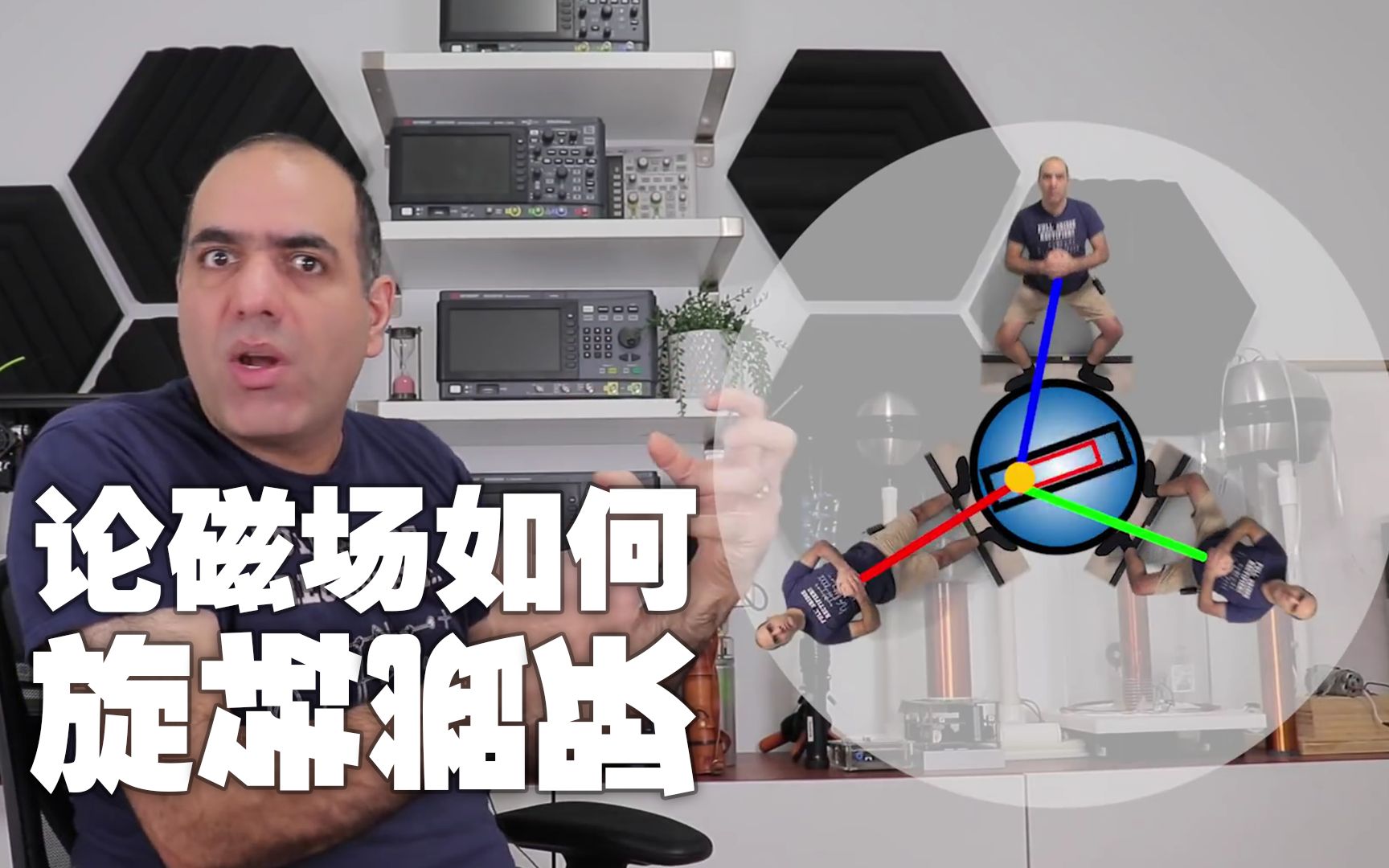 【作死物理小讲堂】如何观测旋转的磁场 三相异步电机的可视化 @...