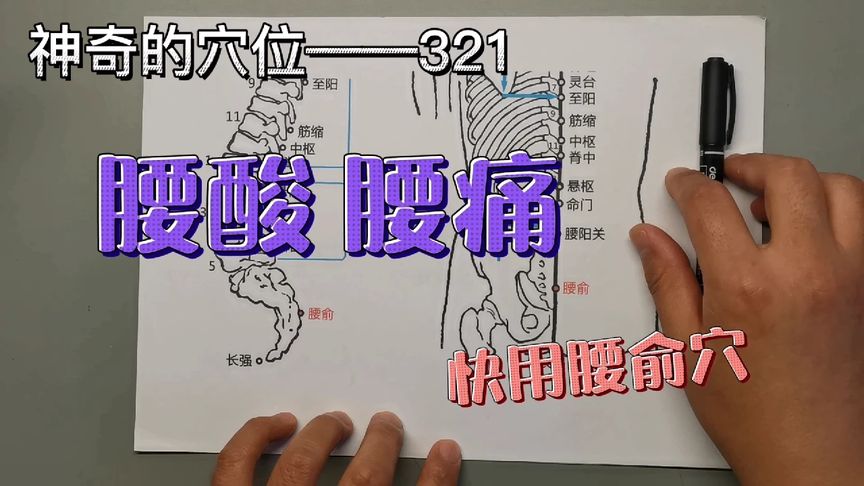 神奇的穴位——腰俞穴,对于腰酸腰痛很好。