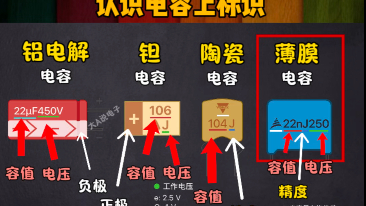 15s带你了解不同电容上标识。不同厂家的电容产品,标识含义不完全...