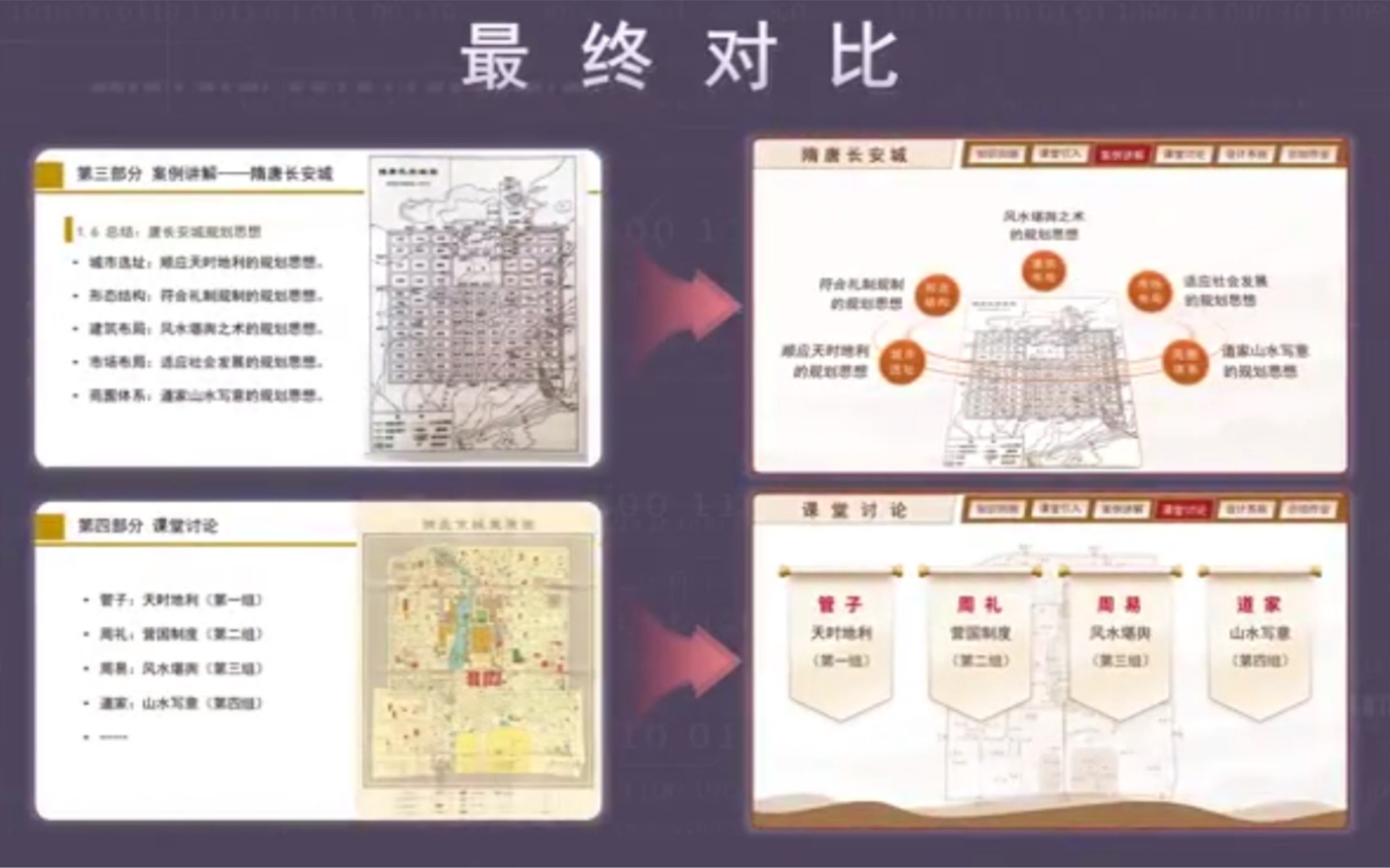 PPT美化设计#教学创新大赛#教学能力大赛#教学资源库#微课制作#...