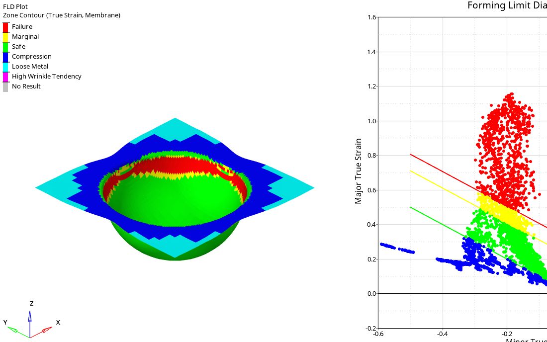 HyperForm板料热冲压仿真操作