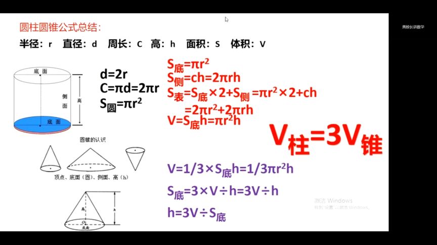 圆柱圆锥 公式总结 六年级数学 图形 几何 知识点总结 体积表面积