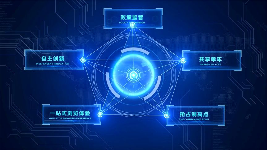科技感数据信息分类展示AE模板