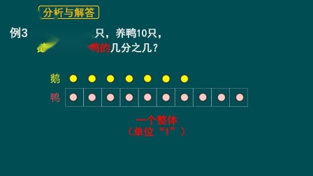 微课五年级数学-第11课-《求一个数是另一个数的几分之几》-丁爽