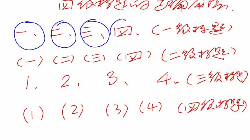 一二三四级标点符号的正确用法,公文写作请注意