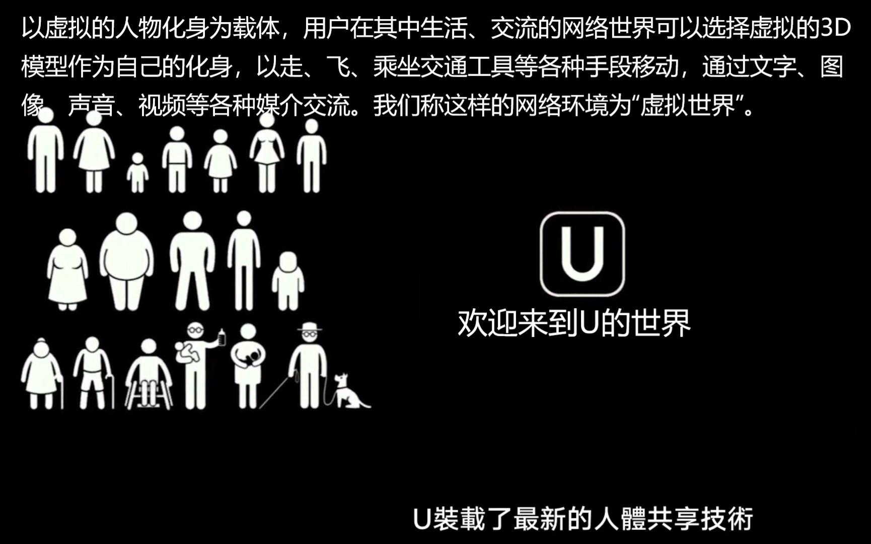 欢迎来到U的世界