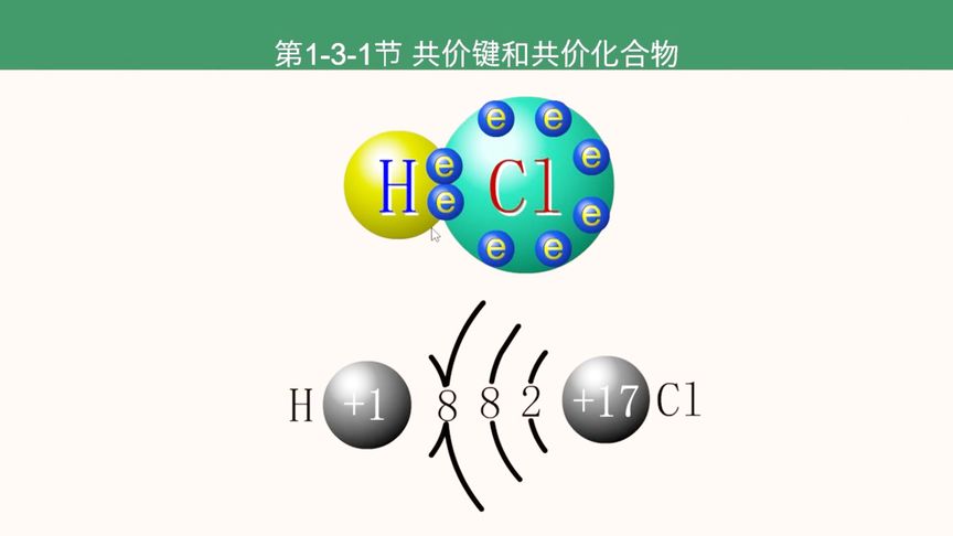 高中化学必修二 第1-3-3节 共价键和共价化合物