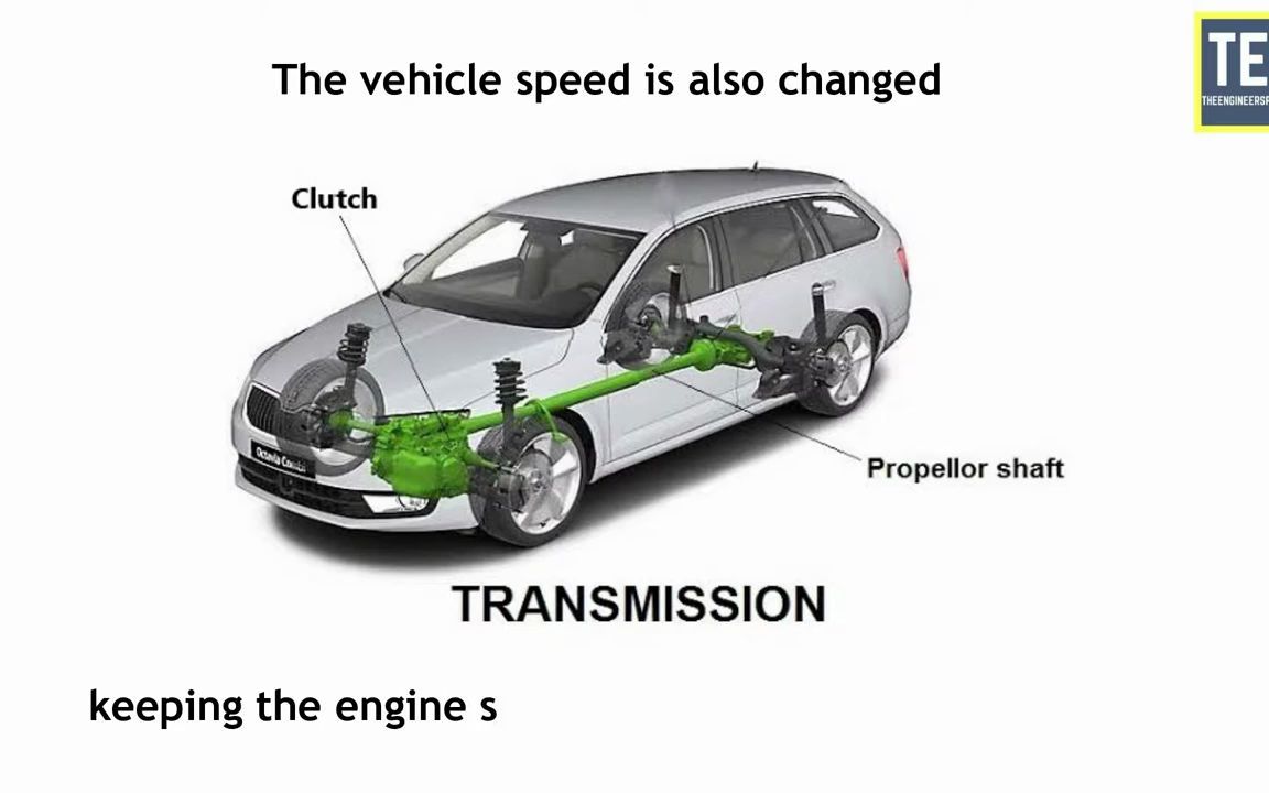 各类型齿轮箱原理介绍