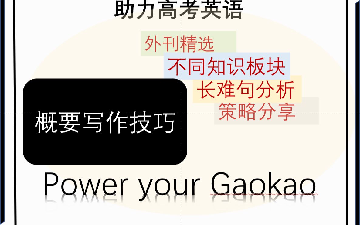 5月28日 第6期 概要写作