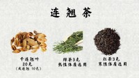 茶大夫之连翘茶