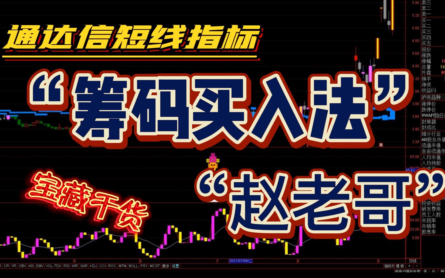 通达信精选版——筹码买入法短线指标,助你股海擒牛!~