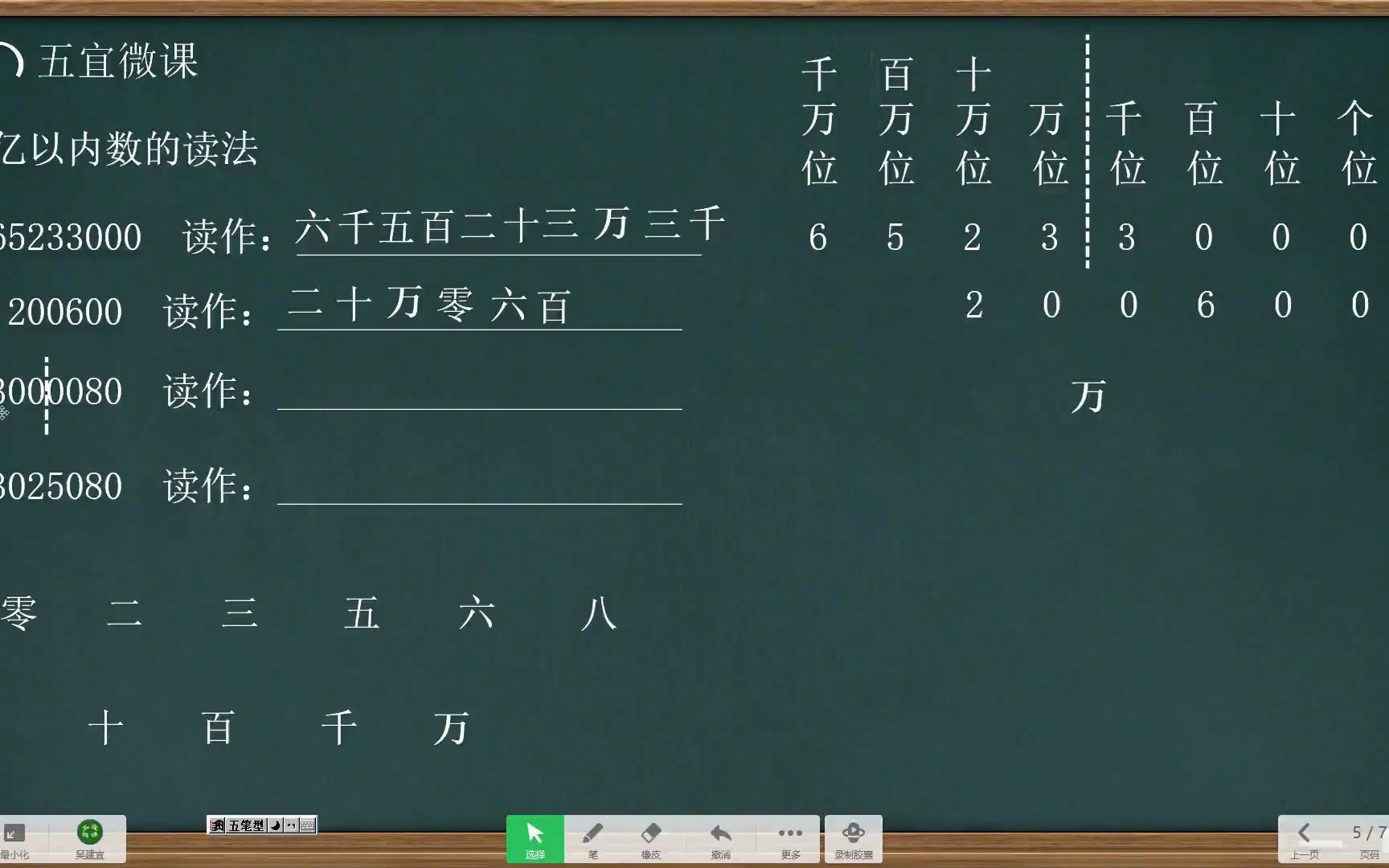 四年级数学,亿以内数的读法不难,要全对就太难了
