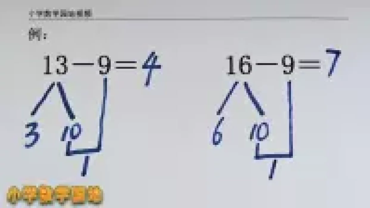 小学一年级下册 20以内退位减 用破十法计算 十几减9