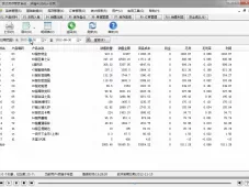 第6课_统计报表和用户管理