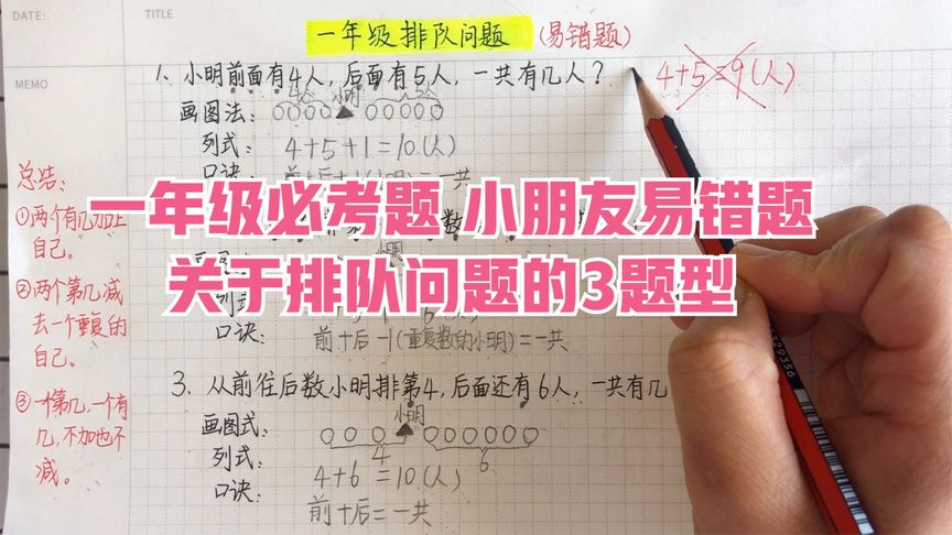 一年级数学上册 必考题 小朋友易错题 (排队问题)