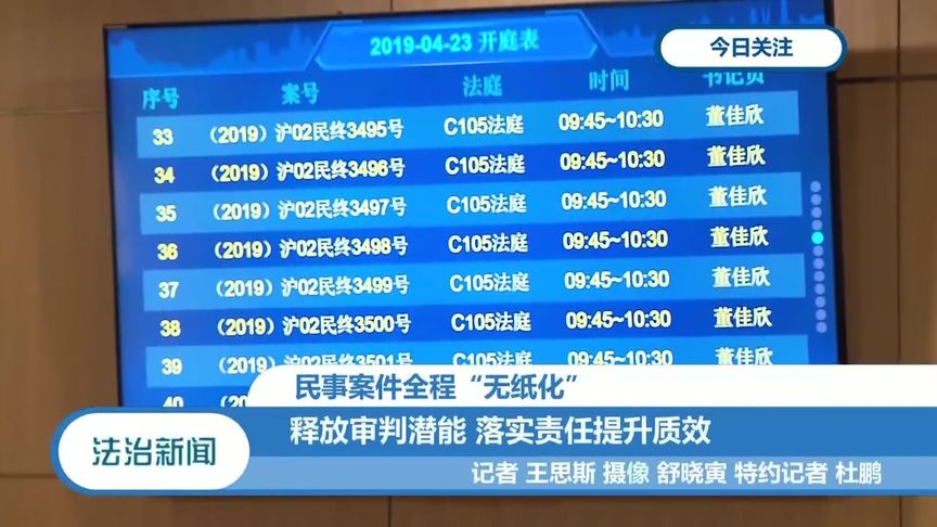 民事案件全程“无纸化”:庭审发言高效转写留存,庭审全流程提速